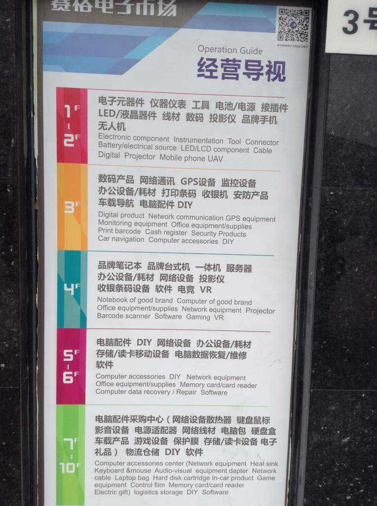 SEG Electronic Market - A Geek Heaven of Electronics in Shenzhen ...